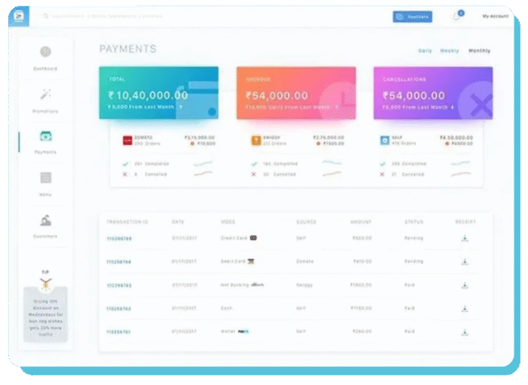 RAC Financial - RAC Financial